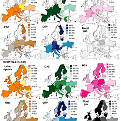 Percentage of paediatricians reporting availability of selected POCTs ...