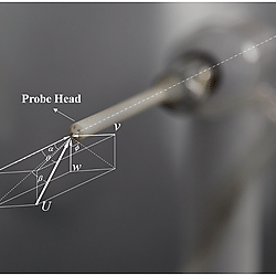 The body-coordinate system of probe and flow angles definitions.