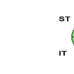 Representative OCT image of peripapillary RNFL in four quadrants (left ...