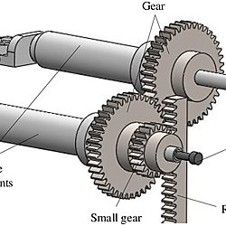 3D model of the actuator of the flip mechanism.