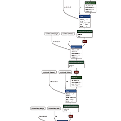Architecture of the ANN for the classification of MSCs.