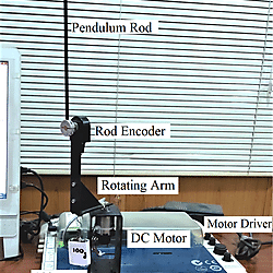 QNET Rotary Inverted Pendulum setup.