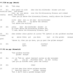 Example excerpt of a GAT transcription.
