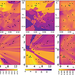 Heat map of the decoded tree’s properties.