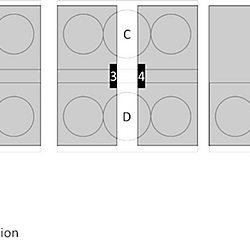 Camera position and filming zone.