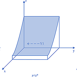 Local regulators strategy replication dynamic phase diagram.