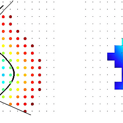 Truncated signed distance function (TSDF).