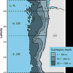 Map of Northern California Current.