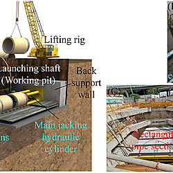 Schematic diagram of trenchless pipe jacking principle and its actual operation scenario.