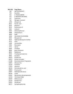 FDA approved drug list.