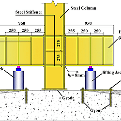 Schematic diagram for strengthening column bases.