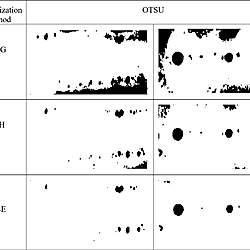 Weld defective images using Otsu segmentation with various normalization methods.