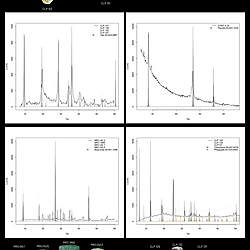 Proof-of-concept samples photographic representation of the most ...