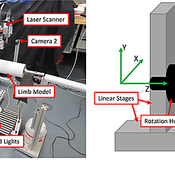 Laser scanner design and depiction with 4” cylinder model in scanning ...