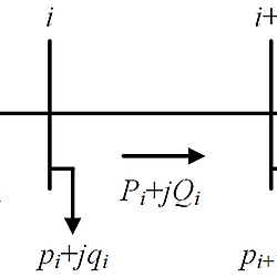 Diagram of a radial distribution network with DG.