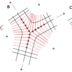 Illustration of problems in applying traditional graph construction ...