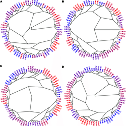 Clustering of sample replicates after batch effect correction.