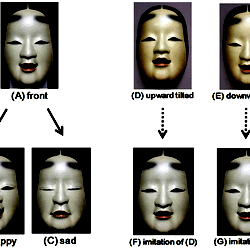 Examples of the Noh mask images in Experiment 1.