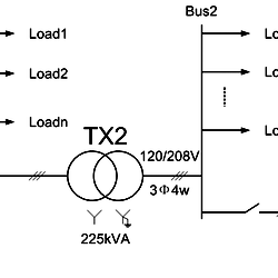 Configuration of the DG system in the representative educational Building.