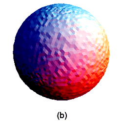 Comparison for the smoothing result from the sphere point set model with a noise level of 0.25.