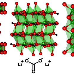 Crystal structure of Li2O2, Li2CO3, and Li2O.