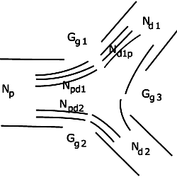 Schematic presentation of electrical coupling.