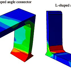 Stress contour of C-shaped and L-shaped angle shear connectors.
