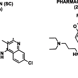 Structures of the German CQ (resochin) replacement sontochin (SC) and ...