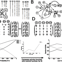 An example calculation.