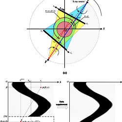Consecutive Short-Scan CT for Geological Structure Analog Models with ...