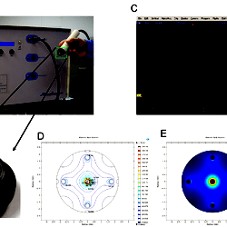 Nanosecond pulsed electric field generator.