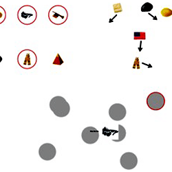 This is a clockwise depiction of a tracking trial.