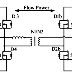 Dual Active Bridge Converter.