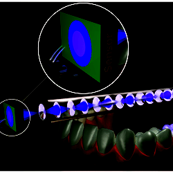 The technical principle of the Lava COS scanner.