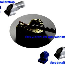 The hi-res scanning protocol for the Lava COS scans.