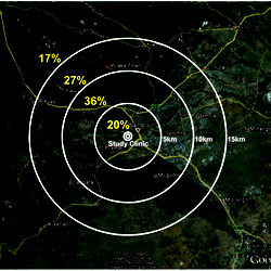 Map of distances from the study clinic.