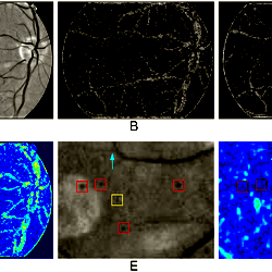 The process of map computation.