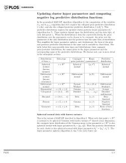 What to Do When K-Means Clustering Fails: A Simple yet Principled Alternative Algorithm