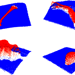 ToF depth images segmentation results in a 3D view.