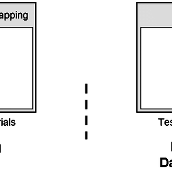 Procedural finger-tapping task.
