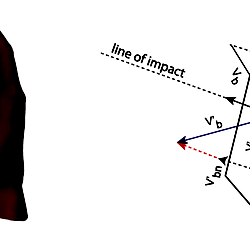 Geometry model of the hand-ball collision.