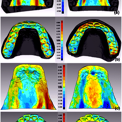 Color-coded deviation maps presentation after best fit alignment and 3D compare by Geomagic ...