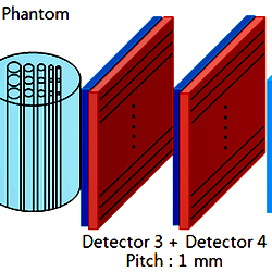 Schematic of pCT configuration.