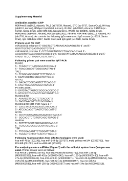 MiR144/451 Expression Is Repressed by RUNX1 During Megakaryopoiesis and Disturbed by RUNX1/ETO