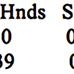 The ‘pslist’ output for the Facebook app.