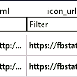 The ‘notifications’ table of Notifications.sqlite database.