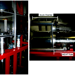 The HICI-FT in the horizontal and vertical positions.