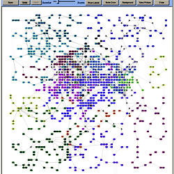 An amino acid and nucleotide metabolism network map (Nodes: 922, Edges ...