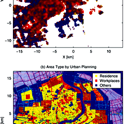 Comparing the Empirical Data to Urban Planning Map: (a) the Area Type ...