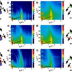 2D x-ray intensity maps.